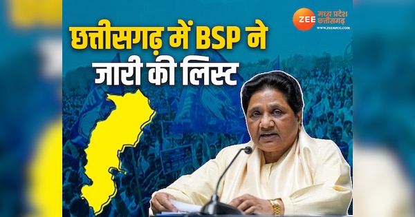 Lok Sabha Elections 2024 BSP First Candidate list Announcement in ...