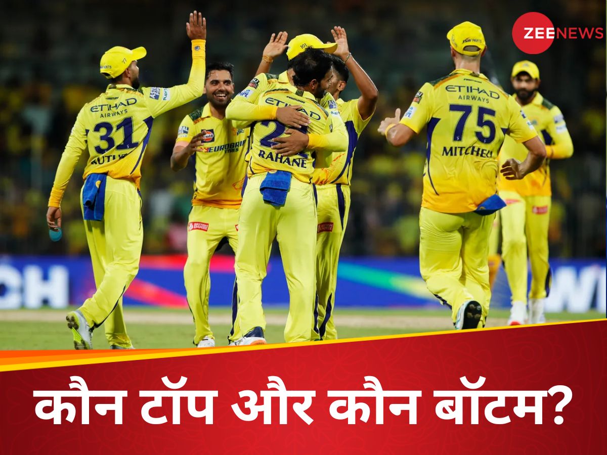 Ipl 2024 Points Table After Csk Beat Gt Know Mi Rcb And Chennai Super