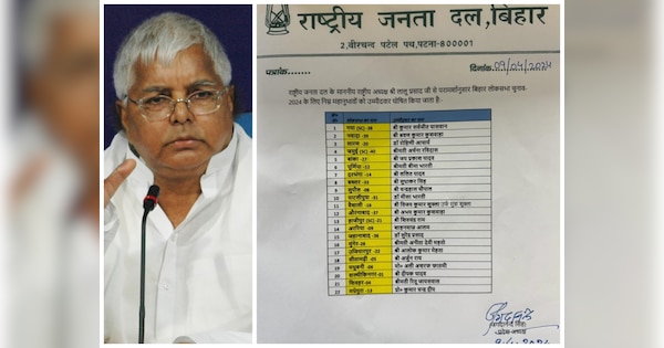 RJD releases list of 22 candidates for Lok Sabha Chunav 2024 | RJD ...