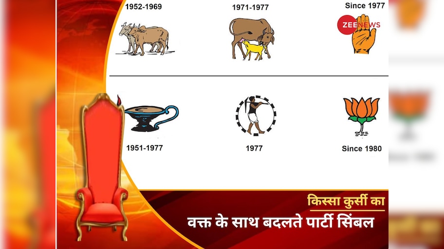 Kissa kursi ka lok sabha elections 2024 Political party symbols how ...