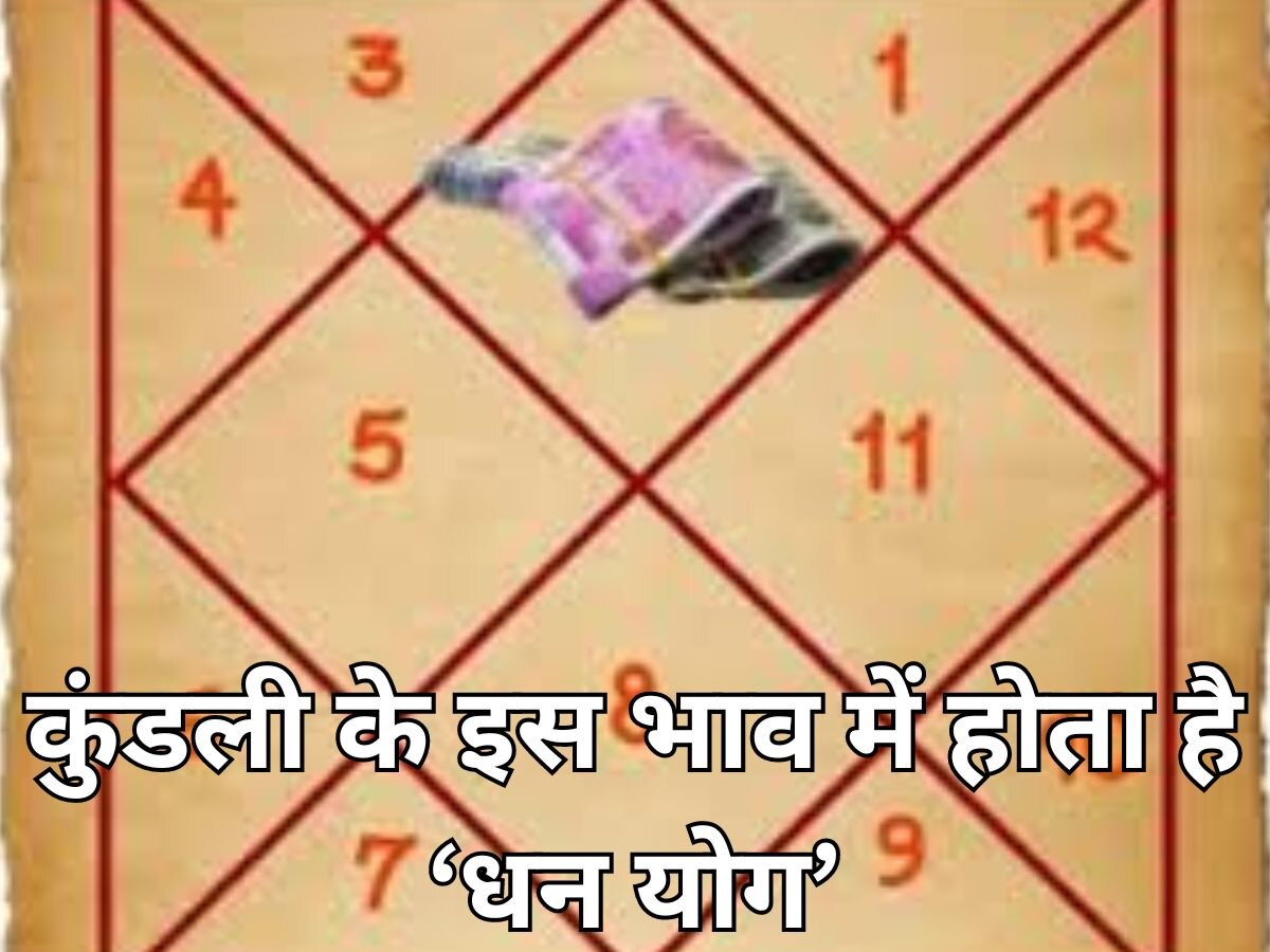 Kundali Yog: कुंडली में यहां होता है धन का भाव, ऐसी स्थिति में व्यक्ति ...