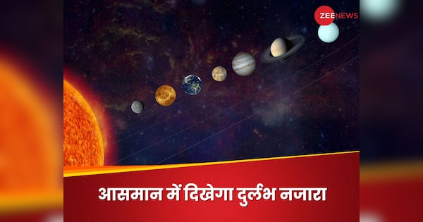 Planets Align June 2024: Mercury, Mars, Jupiter, Saturn, Uranus and ...