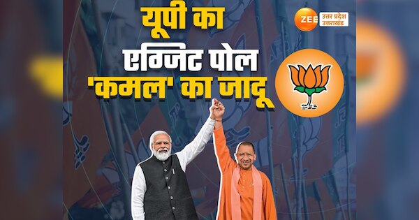 UP Exit Poll result 2024 BJP can again win huge seats in UP bjp ...
