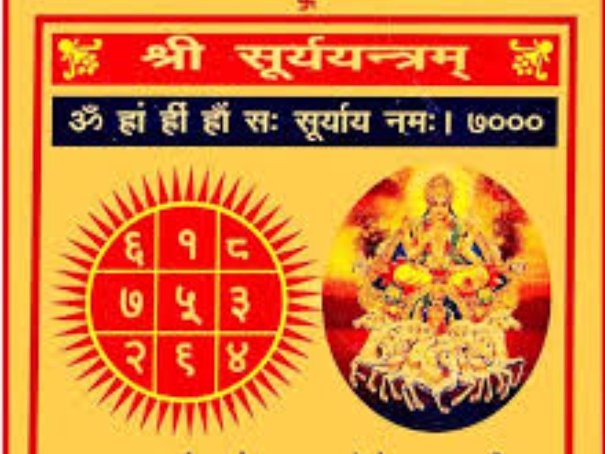 surya yantra benefits know what is surya yantra and how it can ...