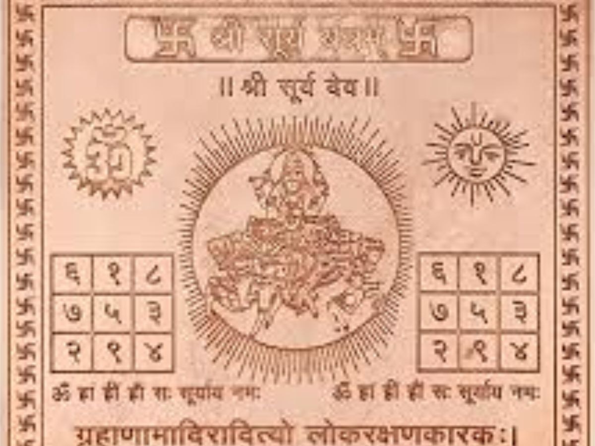 surya yantra benefits know what is surya yantra and how it can ...