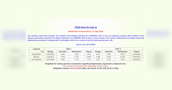 NEST 2024 Cut Off released at official website check here from direct link | NEST 2024 की कट-ऑफ ...