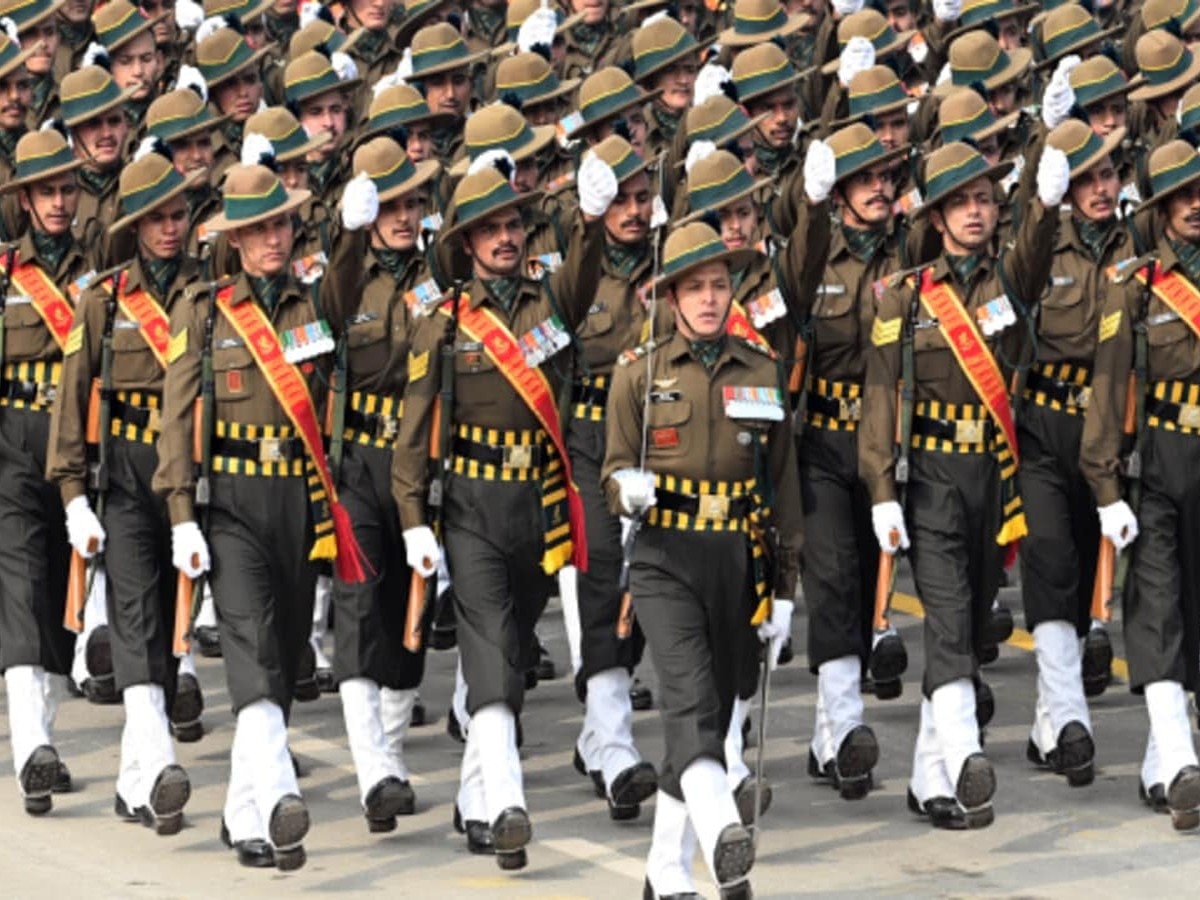 India Army Lieutenant Colonel gets hefty Salary allowances check indian ...
