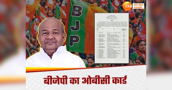 Rajesh Verma appointed Backward Class Commission chairman in Uttar ...