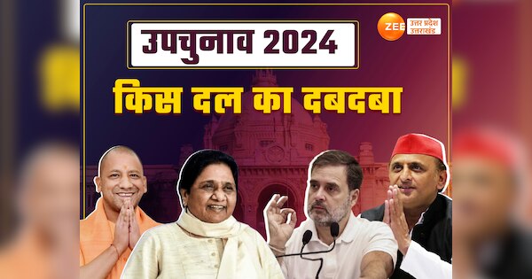 UP by Elections 2024 bjp sb bsp congress overall performance in UP by ...