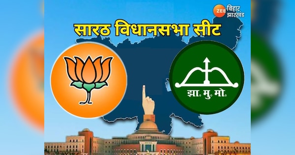 Sarath Assembly Seat BJP Randhir Singh Will Win Again Or JMM Chunna ...