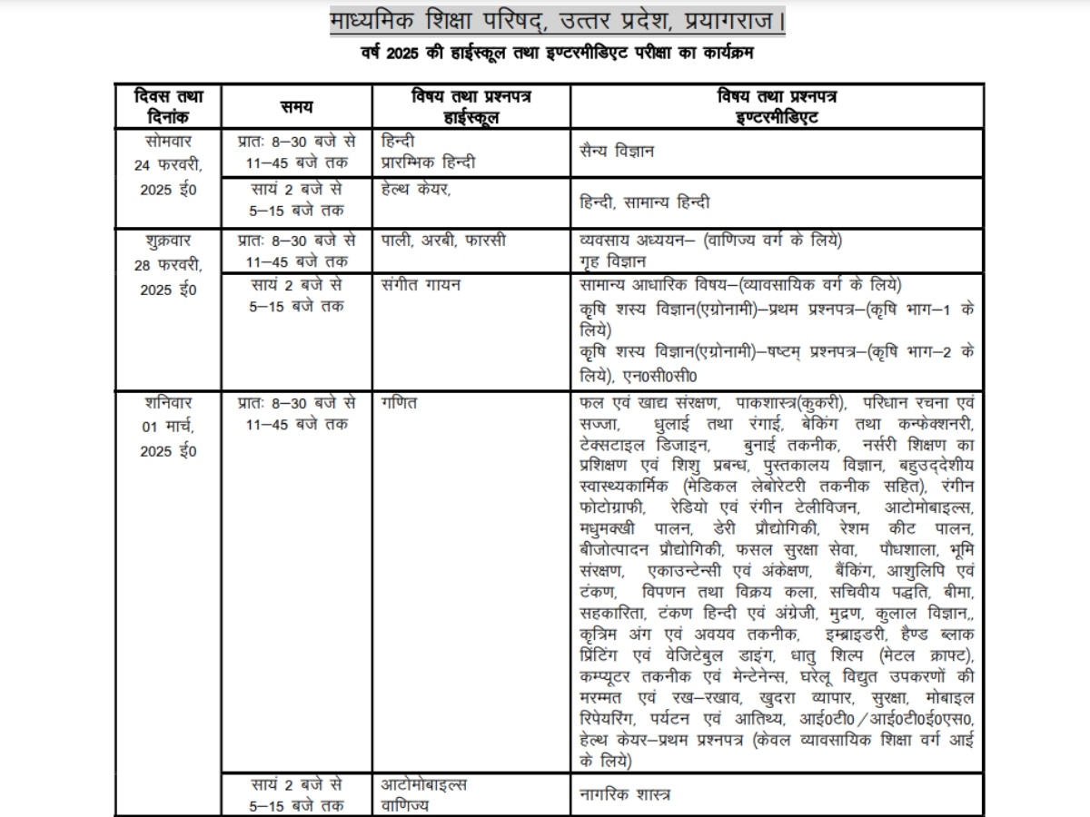 UP Board 10th and 12th datesheet check in 5 photos know the date and ...