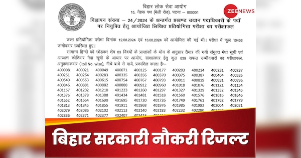 BPSC BHO result 2024 out at Check direct link here bpsc bih nic in | BPSC: बिहार में सरकारी ...