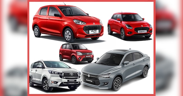 best resale value cars in indian market check price and features | भारत ...