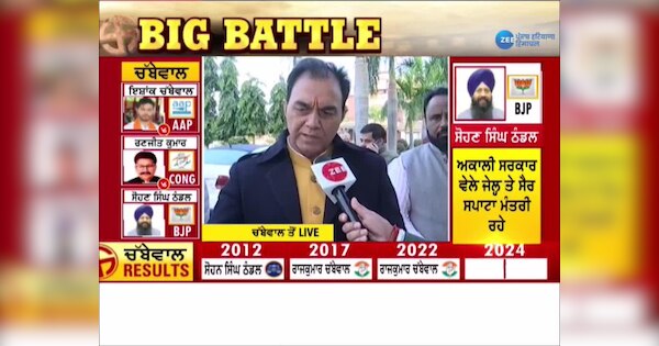 Chabbewal By election 2024 Member of Parliament Raj Kumar Chabbewal ...