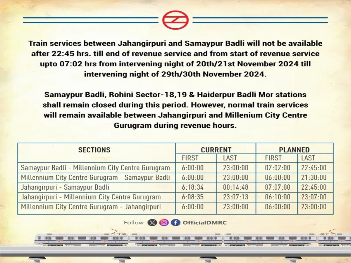 Delhi Metro: दिल्ली के इस रूट पर हफ्ते से ज्यादा समय के लिए मेट्रो सेवा ...