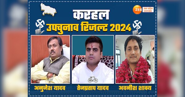 Karhal by election results 2024 live voting streaming Karhal upchunav ...
