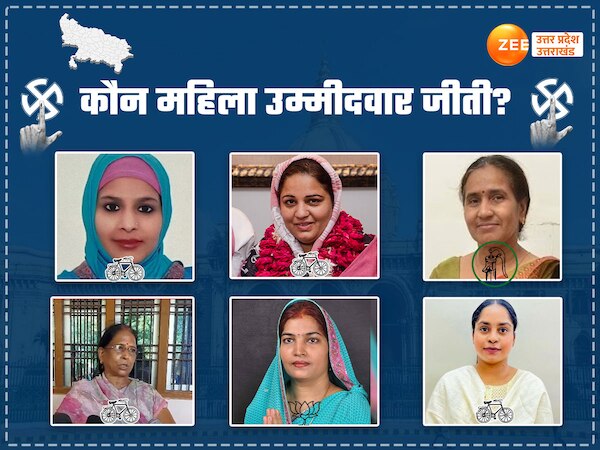 Naseem Solanki Sumbul Rana Mithilesh Pal Suchismita Maurya Shobhawati ...