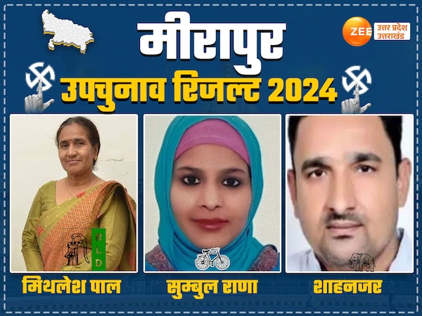Meerapur by election results 2024 live voting streaming Meerapur ...