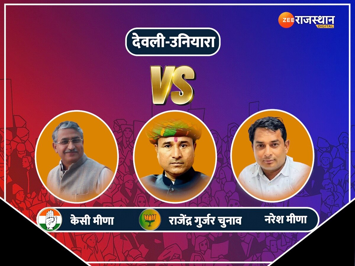 Deoli Uniyara By Election 2024 Results Live | Deoli Uniyara By Election ...