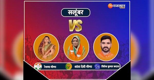 Salumbhar By Election 2024 Results Live | Salumbhar By Election 2024 Results Live check winner ...