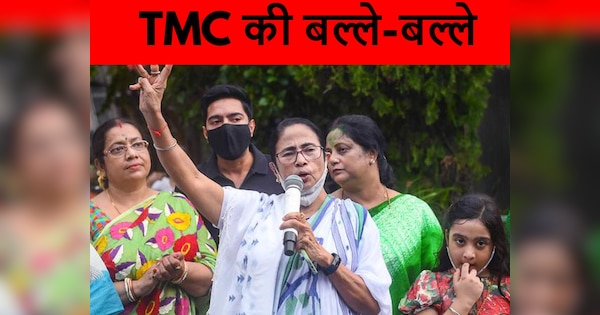 TMC hits six in West Bengal Sweeps by polls snatches one from BJP | Bengal Bypolls: बंगाल ...
