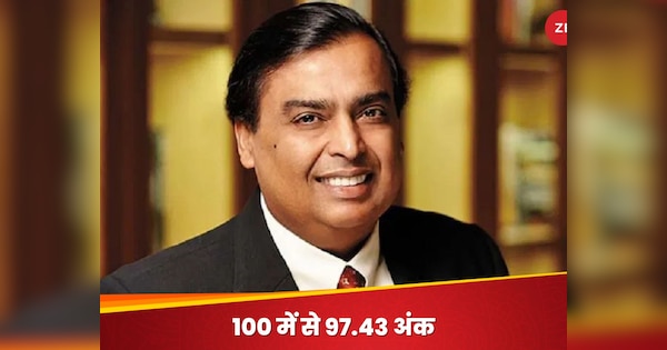 mukesh ambanis ril dominates in wizikey media visibility rankings 2024 ...