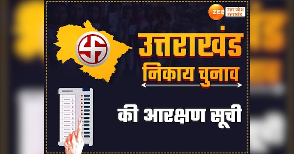 Uttarakhand nikay Chunav reservation list Nagar Nigam Nagar Palika Nagar Panchayat Provisional ...