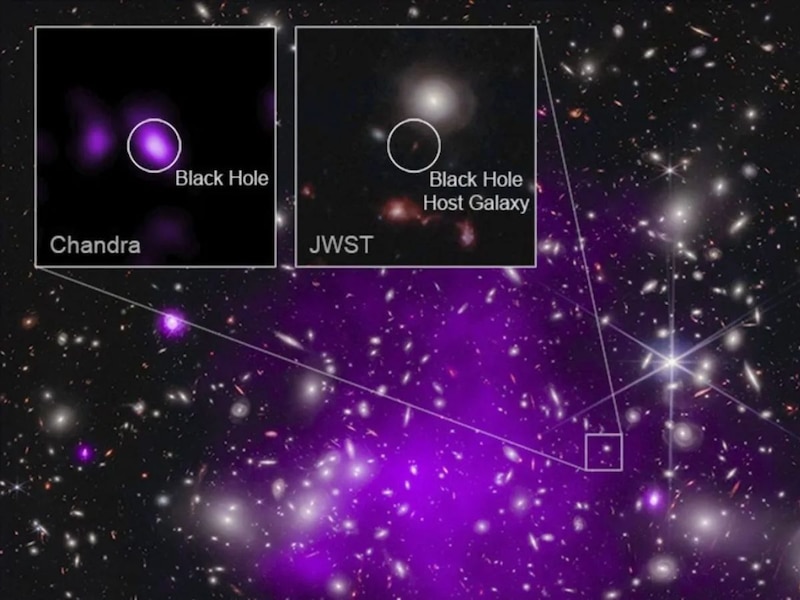 James Webb Space Telescope Biggest Discoveries So Far, From Black Hole To Dark Matter And ...
