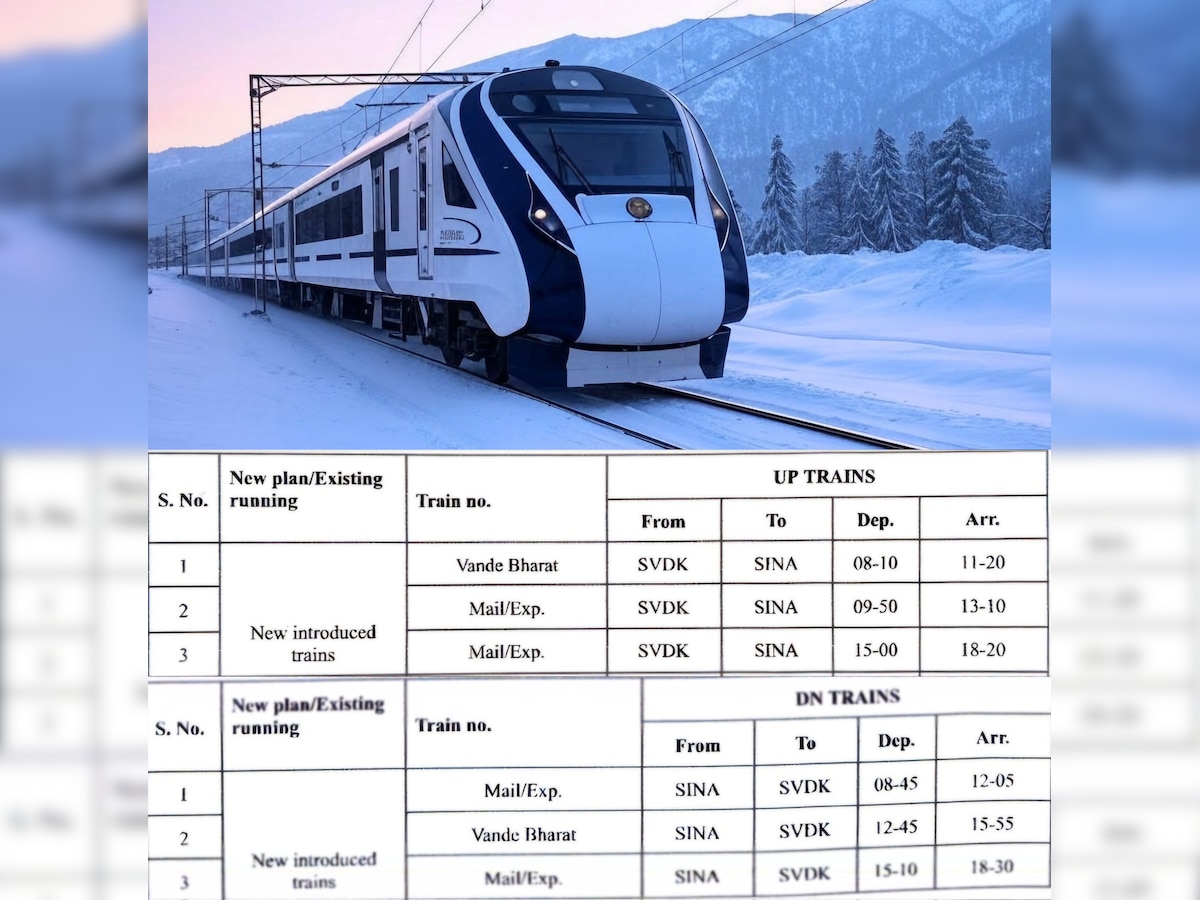 katra to srinagar train route including 38 tunnels and 927 bridges ...