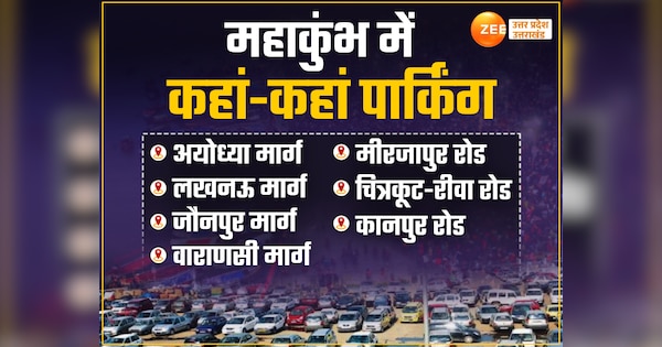 Prayagraj Mahakumbh Mela Parking Routes entry exit points from Jaunpur ...