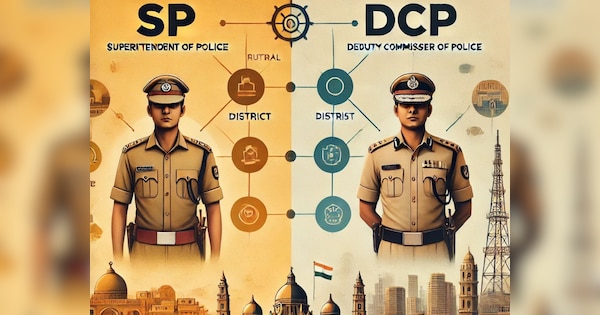 Indian Police | SP vs SSP | Difference between SP and DCP | know sp and ...