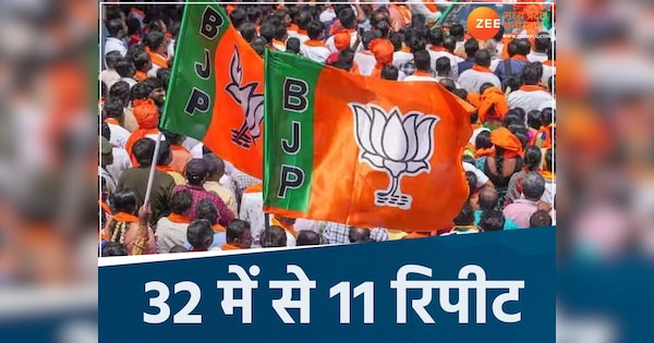 bjp first time made two district presidents in sagar district and indore district is still on ...