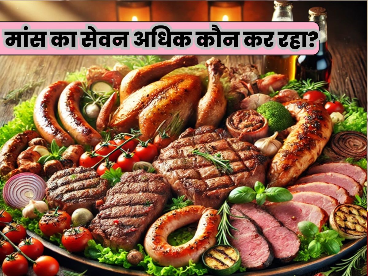 top 10 countries with highest meat consumption india ranking | ये हैं ...