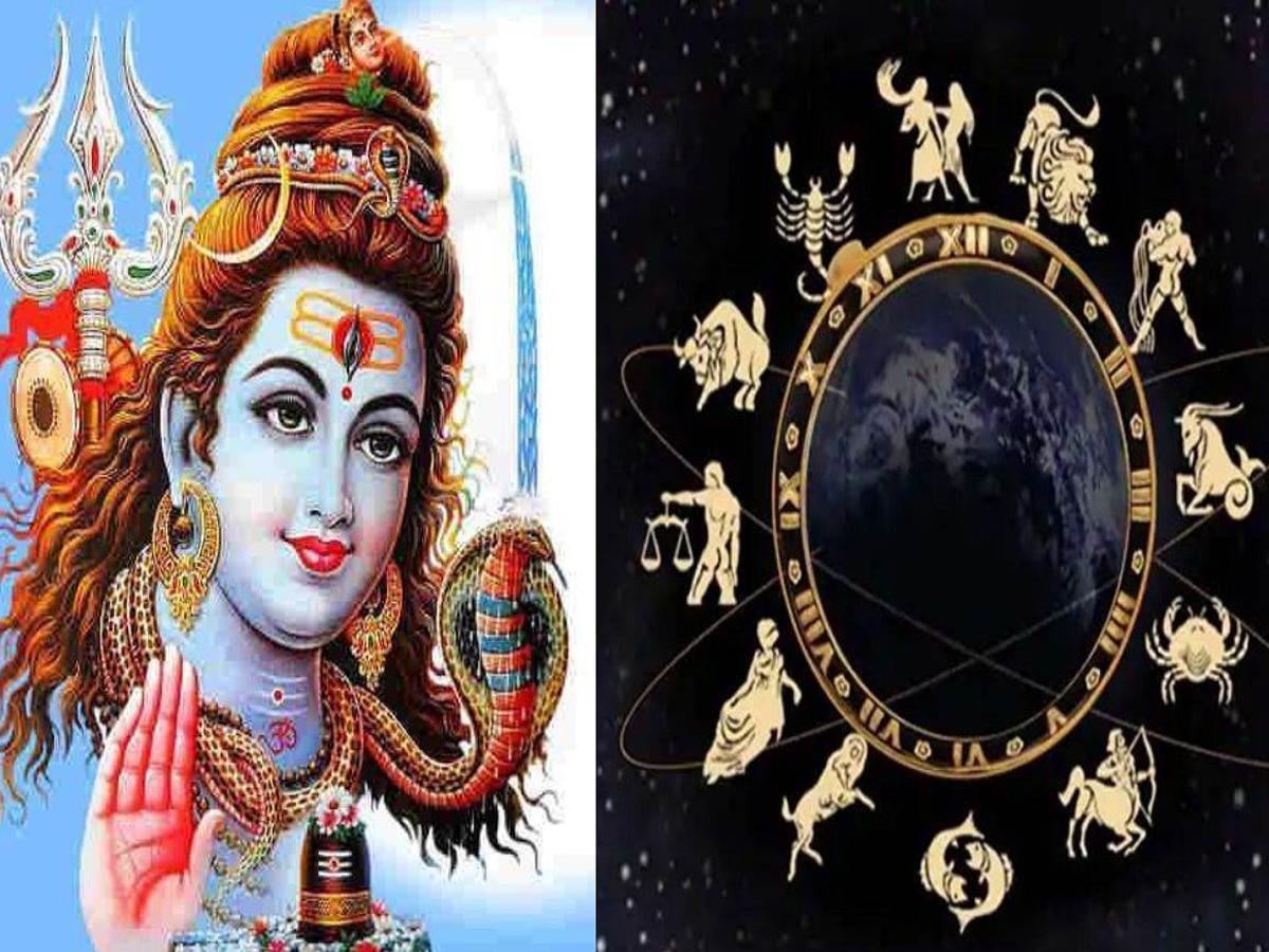 Who is Ishta Dev according to Rashi | How do I know my isht dev | What ...