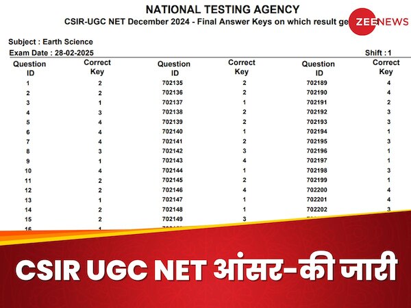 CSIR December 2024 Final Answer Key released how to download CSIR UGC ...