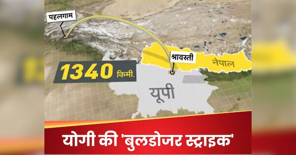 Yogi bulldozer strike on the border analysis of bulldozer war on ...