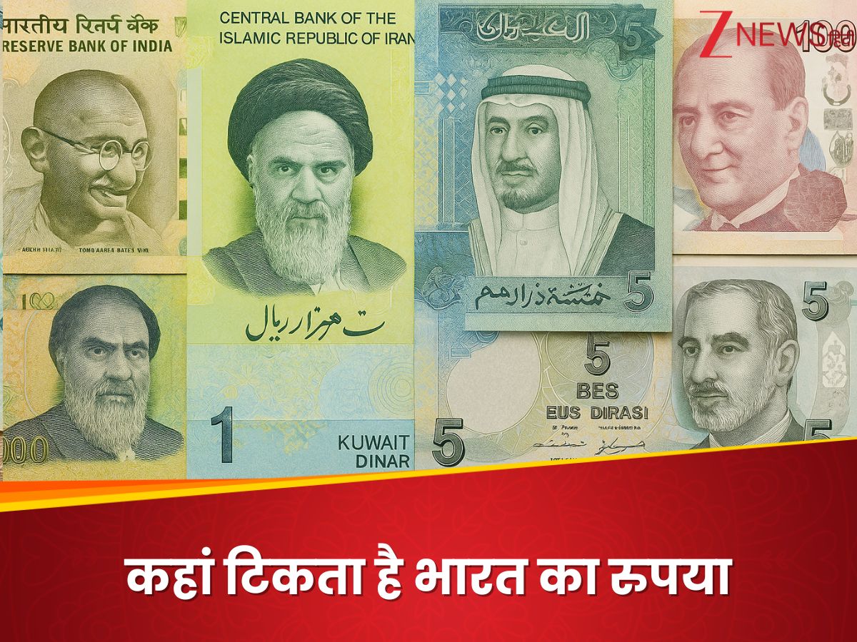 Indian currency vs Iranian rial Saudi arabia riyal Kuwaiti dinar vs ...