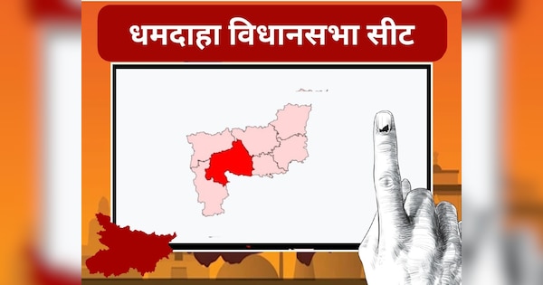 Dhamdaha Assembly Seat Profile Caste Equations Rjd Vs jdu Bihar Chunav ...
