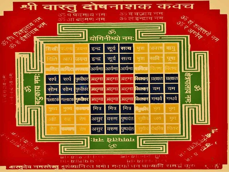Yantra Vastu Tips desire for immense wealth will be fulfilled install ...