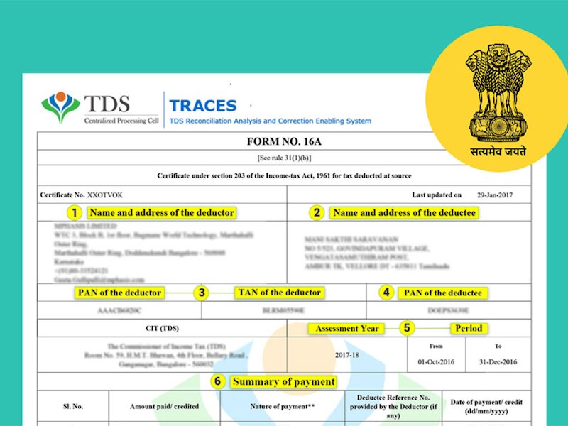 How to file ITR online| Which ITR form to use| Documents required for ...