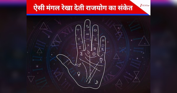 hast Rekha Palmistry palm mars line mangal Rekha indicate fate and good ...