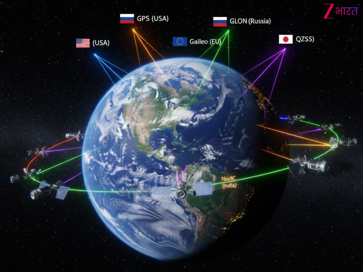 global navigation satellite system gnss countries gps navic glonass ...