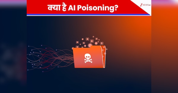 Explained What is AI Poisoning and how it corrupts an AI model ...