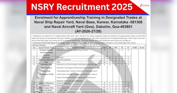 naval ship repair yard recruitment 2025 vacancy on 210 apprentice posts ...
