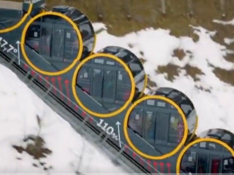 world most inaccessible railway lines where trains make steep climbs ...