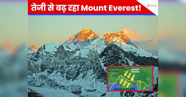 Mountain Everest Height Is Increasing Every Year Due to Indian and ...