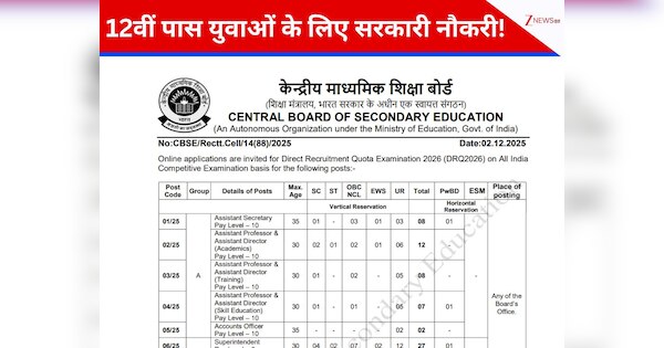 cbse non teaching posts recruitment 2025 vacancy for 124 posts apply ...