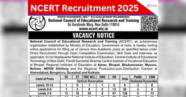ncert non teaching posts recruitment 2025 vacancy for 173 posts apply ...