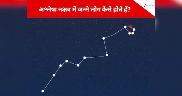 How are people born in Ashlesha Nakshatra personality Career nuture and ...