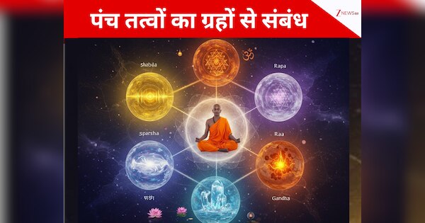 Panch tatva know human body is made up of which five elements know its ...